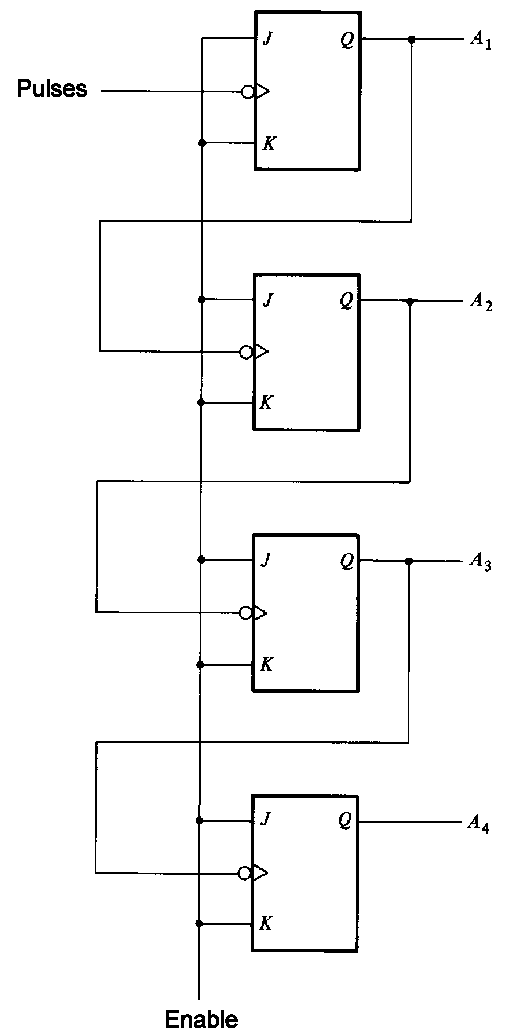 Digital Circuits for High School Students (Part 4)